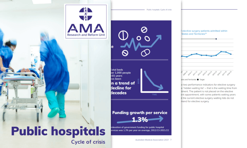 Public Hospitals - Cycle of Crisis | Australian Medical Association